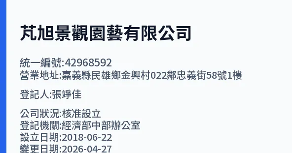 芃旭景觀園藝有限公司的照片-統編 42968592(嘉義縣) 公司登記資料與營業項目詳細圖表