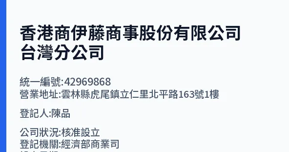 香港商伊藤商事股份有限公司台灣分公司的照片-統編 42969868(雲林縣) 公司登記資料與營業項目詳細圖表