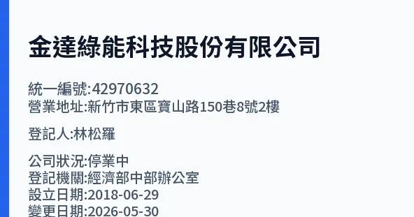金達綠能科技股份有限公司的照片-統編 42970632(新竹市) 公司登記資料與營業項目詳細圖表
