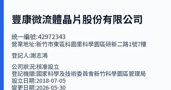豐康微流體晶片股份有限公司的照片-統編 42972343(新竹市) 公司登記資料與營業項目詳細圖表