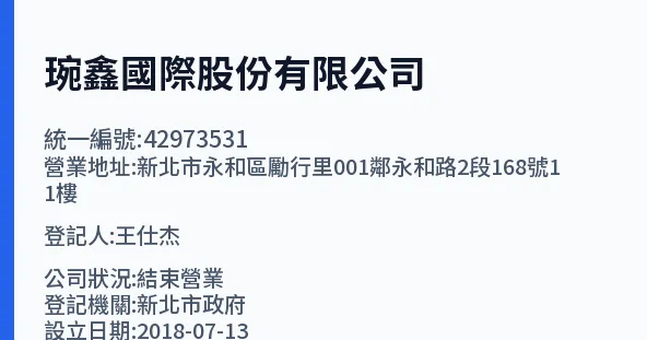 琬鑫國際股份有限公司的照片-統編 42973531(新北市) 公司登記資料與營業項目詳細圖表