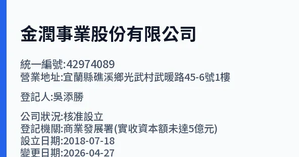 金潤事業股份有限公司的照片-統編 42974089(宜蘭縣) 公司登記資料與營業項目詳細圖表
