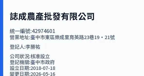誌成農產批發有限公司的照片-統編 42974601(臺中市) 公司登記資料與營業項目詳細圖表