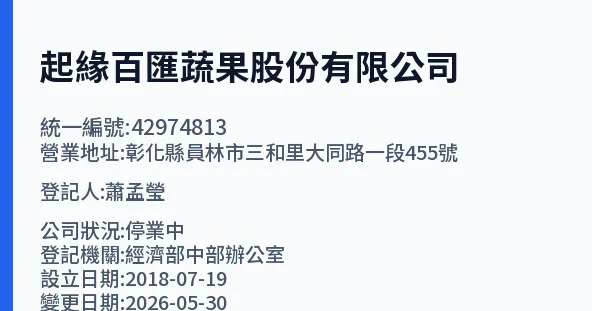 起緣百匯蔬果股份有限公司的照片-統編 42974813(彰化縣) 公司登記資料與營業項目詳細圖表