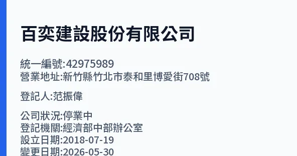 百奕建設股份有限公司的照片-統編 42975989(新竹縣) 公司登記資料與營業項目詳細圖表