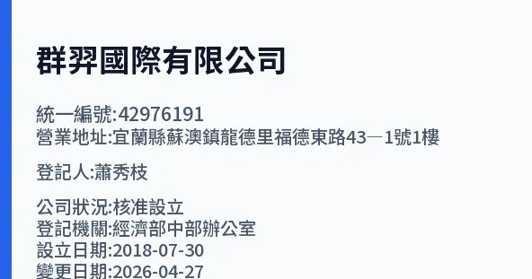 群羿國際有限公司的照片-統編 42976191(宜蘭縣) 公司登記資料與營業項目詳細圖表