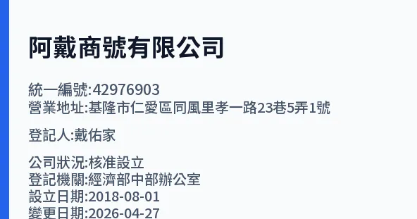 阿戴商號有限公司的照片-統編 42976903(基隆市) 公司登記資料與營業項目詳細圖表