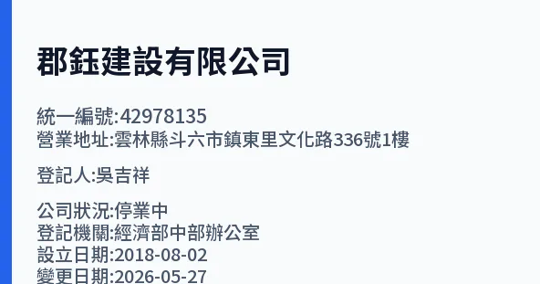 郡鈺建設有限公司的照片-統編 42978135(雲林縣) 公司登記資料與營業項目詳細圖表
