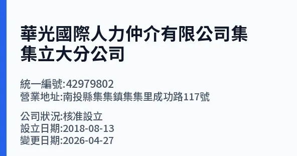 華光國際人力仲介有限公司集集立大分公司的照片-統編 42979802(南投縣) 公司登記資料與營業項目詳細圖表