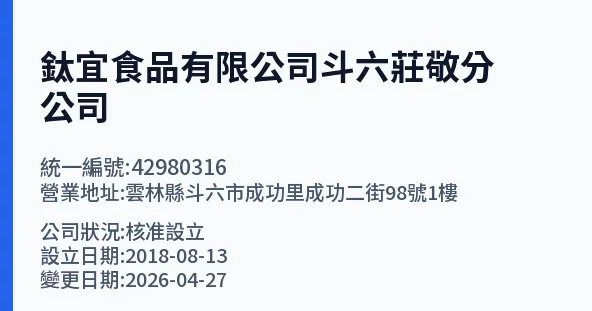 鈦宜食品有限公司斗六莊敬分公司的照片-統編 42980316(雲林縣) 公司登記資料與營業項目詳細圖表