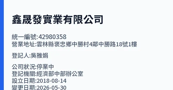 鑫晟發實業有限公司的照片-統編 42980358(雲林縣) 公司登記資料與營業項目詳細圖表