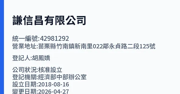 謙信昌有限公司的照片-統編 42981292(苗栗縣) 公司登記資料與營業項目詳細圖表