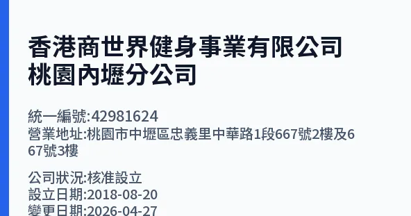 香港商世界健身事業有限公司桃園內壢分公司的照片-統編 42981624(桃園市) 公司登記資料與營業項目詳細圖表