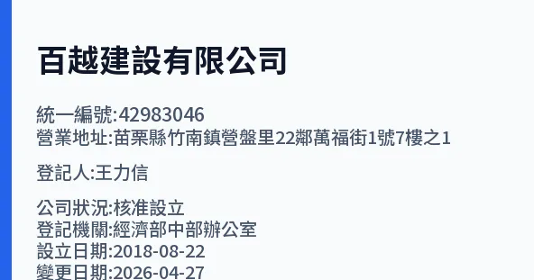 百越建設有限公司的照片-統編 42983046(苗栗縣) 公司登記資料與營業項目詳細圖表