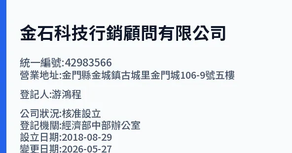 金石科技行銷顧問有限公司的照片-統編 42983566(金門縣) 公司登記資料與營業項目詳細圖表