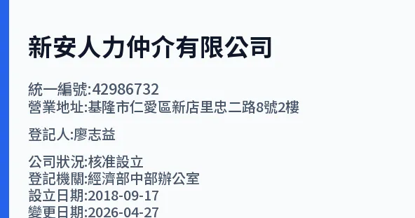 新安人力仲介有限公司的照片-統編 42986732(基隆市) 公司登記資料與營業項目詳細圖表