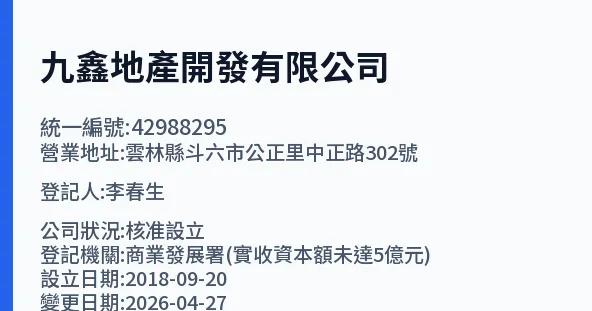 九鑫地產開發有限公司的照片-統編 42988295(雲林縣) 公司登記資料與營業項目詳細圖表