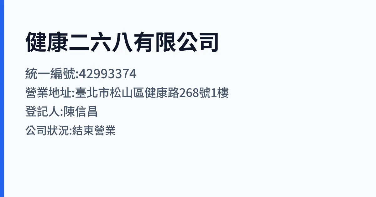 健康二六八有限公司 - 統編 42993374(臺北市) 公司登記資料與營業項目詳細圖表