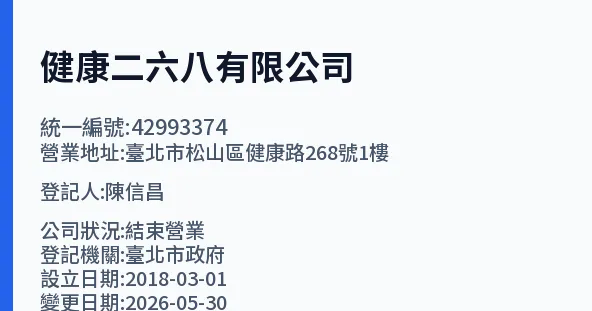 健康二六八有限公司的照片-統編 42993374(臺北市) 公司登記資料與營業項目詳細圖表