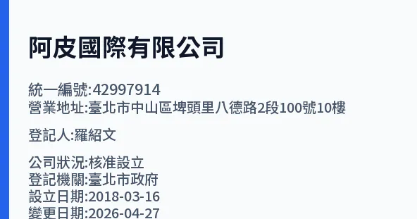 阿皮國際有限公司的照片-統編 42997914(臺北市) 公司登記資料與營業項目詳細圖表