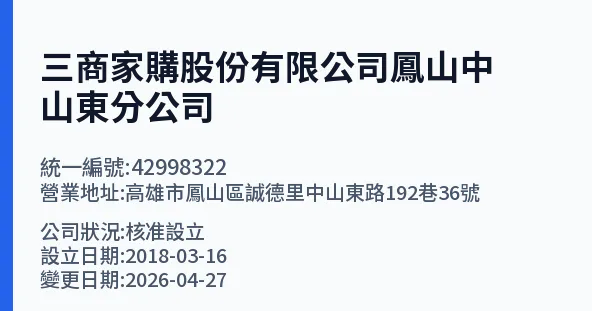 三商家購股份有限公司鳳山中山東分公司的照片-統編 42998322(高雄市) 公司登記資料與營業項目詳細圖表