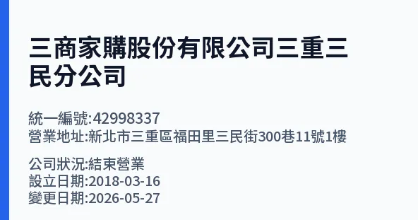 三商家購股份有限公司三重三民分公司的照片-統編 42998337(新北市) 公司登記資料與營業項目詳細圖表