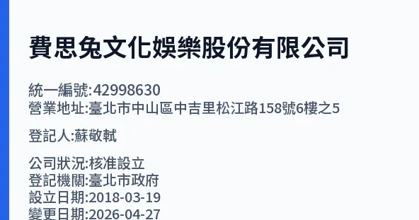 費思兔文化娛樂股份有限公司的照片-統編 42998630(臺北市) 公司登記資料與營業項目詳細圖表