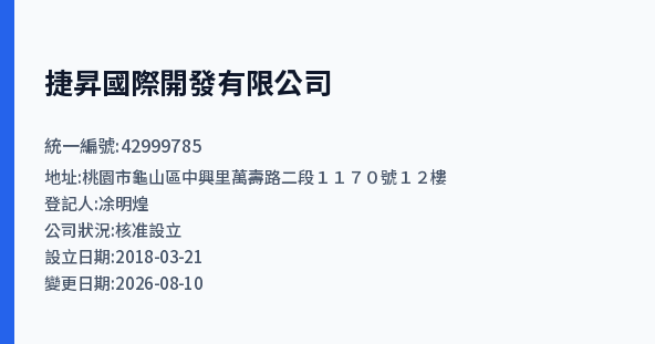 捷昇國際開發有限公司的照片-統編 42999785(桃園市) 公司登記資料與營業項目詳細圖表