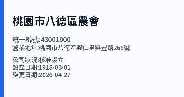 桃園市八德區農會的照片-統編 43001900(桃園市) 公司登記資料與營業項目詳細圖表