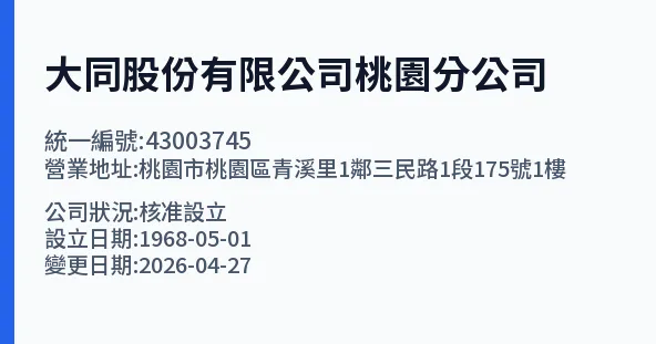 大同股份有限公司桃園分公司的照片-統編 43003745(桃園市) 公司登記資料與營業項目詳細圖表