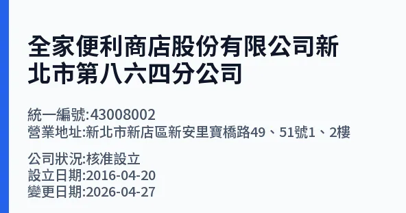 全家便利商店股份有限公司新北市第八六四分公司的照片-統編 43008002(新北市) 公司登記資料與營業項目詳細圖表