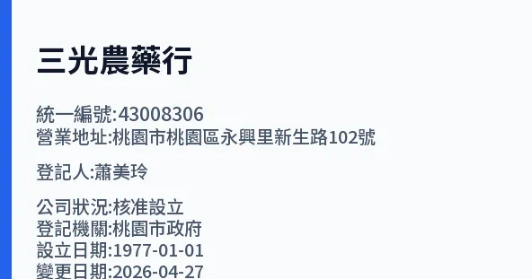 三光農藥行的照片-統編 43008306(桃園市) 公司登記資料與營業項目詳細圖表