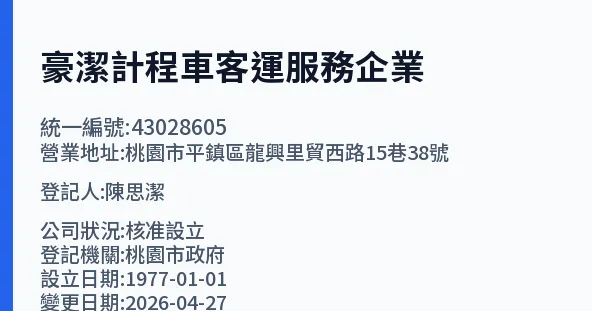豪潔計程車客運服務企業的照片-統編 43028605(桃園市) 公司登記資料與營業項目詳細圖表