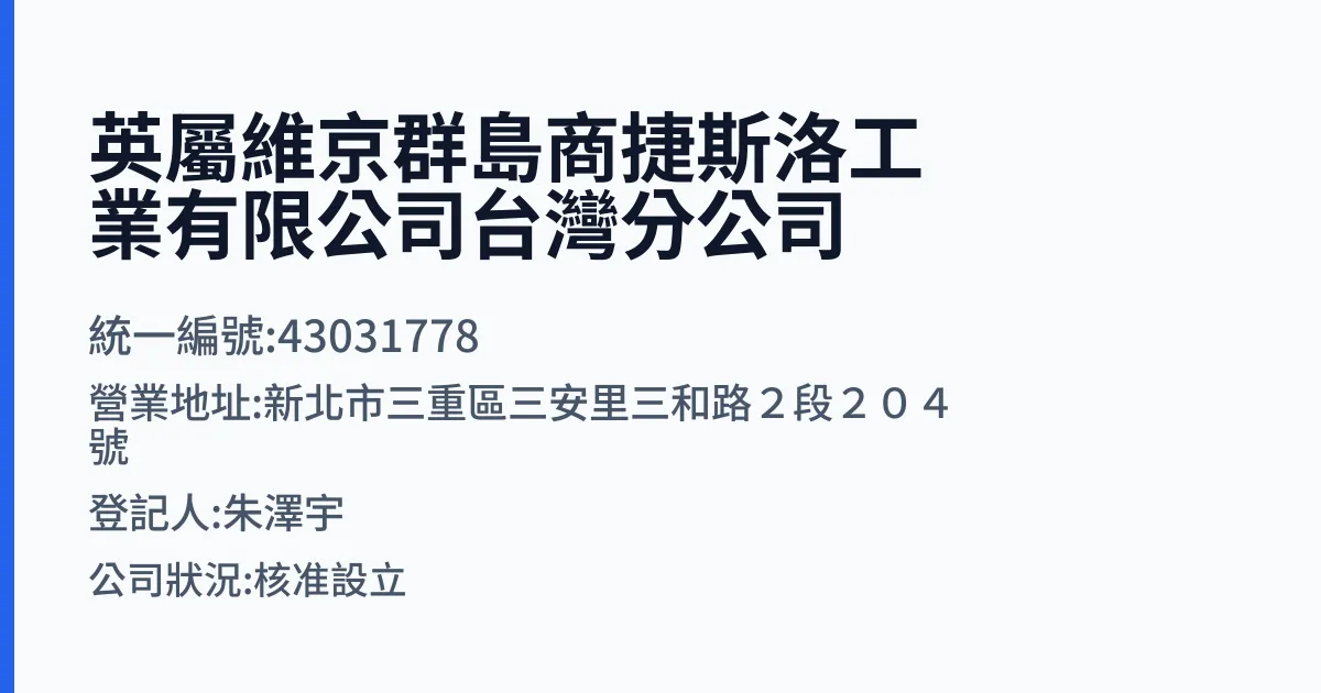 英屬維京群島商捷斯洛工業有限公司台灣分公司 - 統編 43031778(新北市) 公司登記資料與營業項目詳細圖表