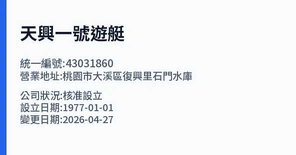 天興一號遊艇的照片-統編 43031860(桃園市) 公司登記資料與營業項目詳細圖表