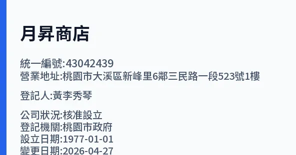 月昇商店的照片-統編 43042439(桃園市) 公司登記資料與營業項目詳細圖表
