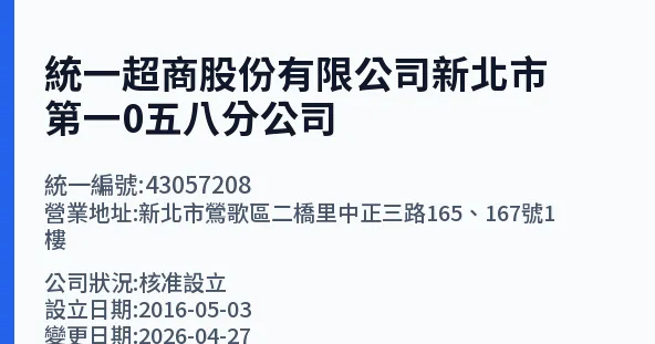 統一超商股份有限公司新北市第一0五八分公司的照片-統編 43057208(新北市) 公司登記資料與營業項目詳細圖表