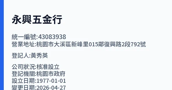 永興五金行的照片-統編 43083938(桃園市) 公司登記資料與營業項目詳細圖表