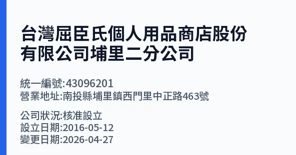 台灣屈臣氏個人用品商店股份有限公司埔里二分公司的照片-統編 43096201(南投縣) 公司登記資料與營業項目詳細圖表