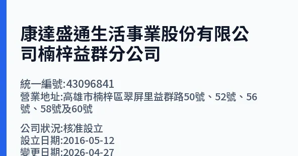 康達盛通生活事業股份有限公司楠梓益群分公司的照片-統編 43096841(高雄市) 公司登記資料與營業項目詳細圖表
