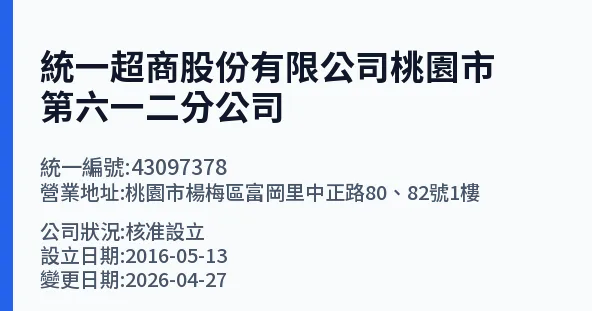 統一超商股份有限公司桃園市第六一二分公司的照片-統編 43097378(桃園市) 公司登記資料與營業項目詳細圖表