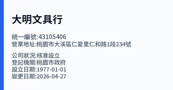 大明文具行的照片-統編 43105406(桃園市) 公司登記資料與營業項目詳細圖表
