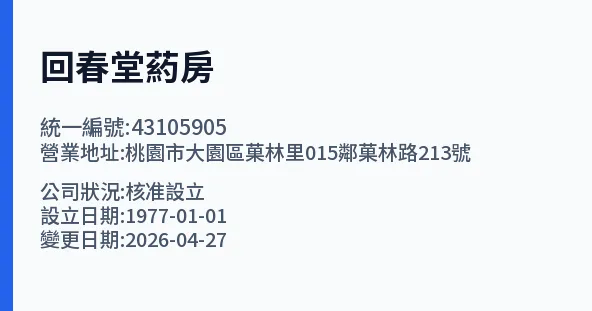 回春堂葯房的照片-統編 43105905(桃園市) 公司登記資料與營業項目詳細圖表