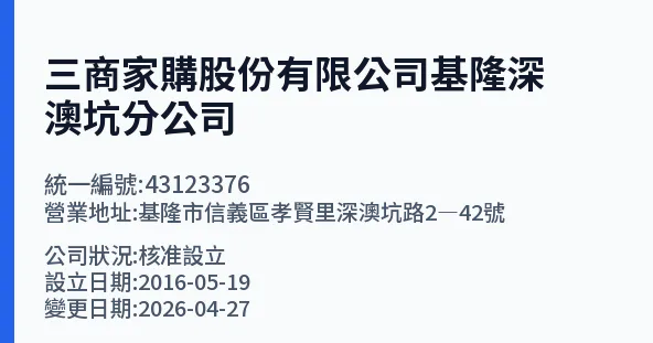 三商家購股份有限公司基隆深澳坑分公司的照片-統編 43123376(基隆市) 公司登記資料與營業項目詳細圖表