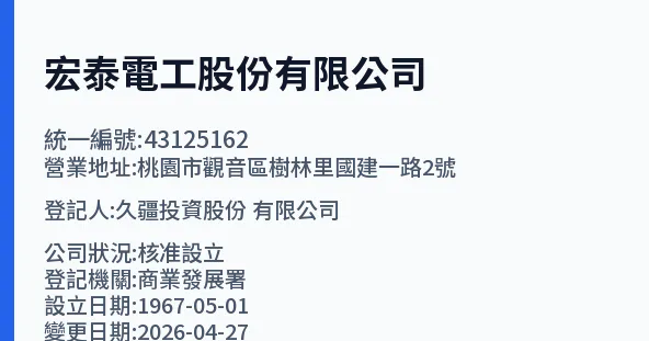 宏泰電工股份有限公司的照片-統編 43125162(桃園市) 公司登記資料與營業項目詳細圖表