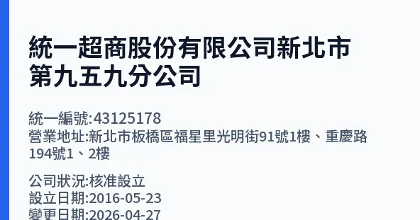 統一超商股份有限公司新北市第九五九分公司的照片-統編 43125178(新北市) 公司登記資料與營業項目詳細圖表