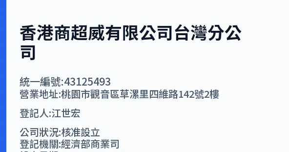 香港商超威有限公司台灣分公司的照片-統編 43125493(桃園市) 公司登記資料與營業項目詳細圖表