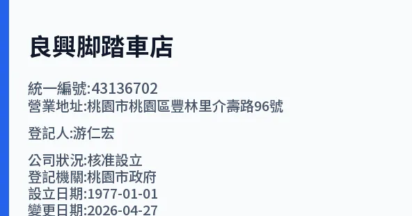 良興脚踏車店的照片-統編 43136702(桃園市) 公司登記資料與營業項目詳細圖表