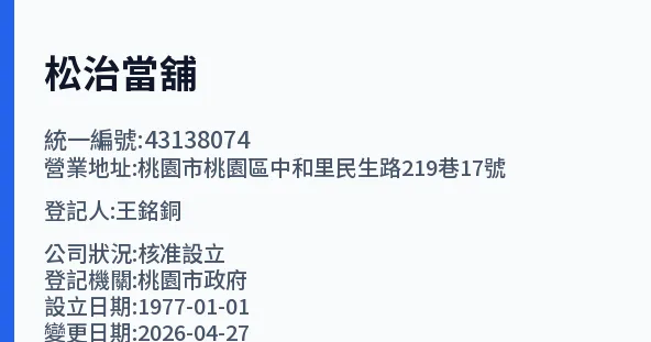 松治當舖的照片-統編 43138074(桃園市) 公司登記資料與營業項目詳細圖表