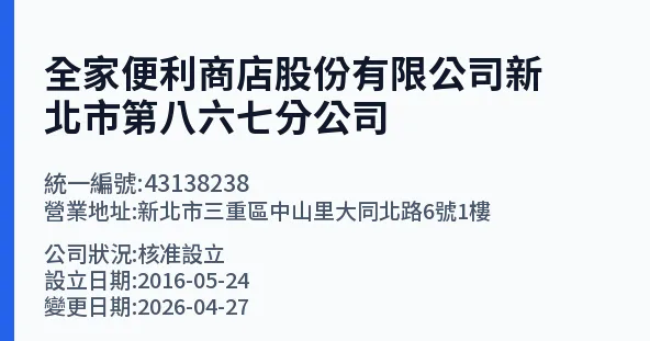 全家便利商店股份有限公司新北市第八六七分公司的照片-統編 43138238(新北市) 公司登記資料與營業項目詳細圖表